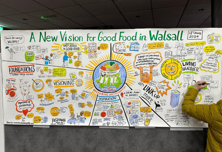 Vision for food partnership and a plan discussed at local summit ...